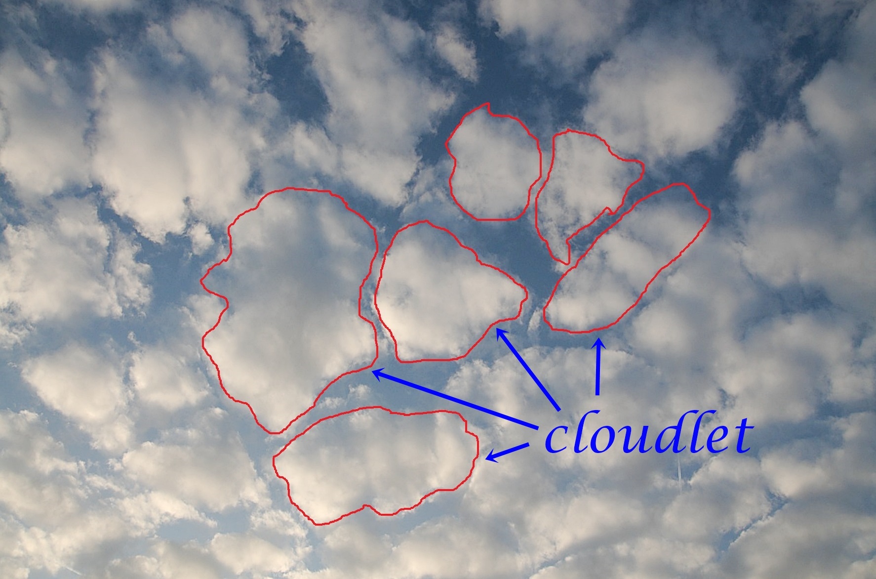 วัดเมฆด้วย‘มือ’คุณเอง : โดย บัญชา ธนบุญสมบัติ