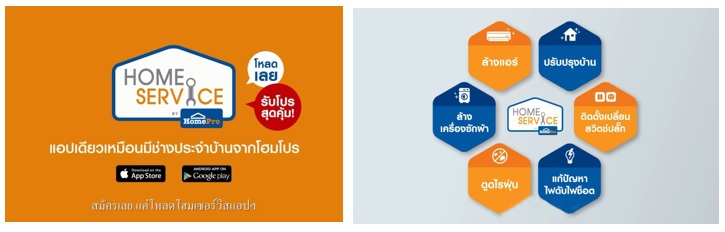 HomePro พลิกโฉม ส่งบริการรูปแบบใหม่ 'Home Service App' แอพพ์เดียวเหมือน ...