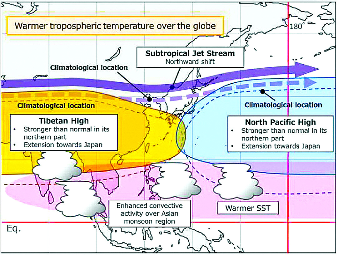 Cloud Lovers : ‘คลื่นความร้อน’ ที่ญี่ปุ่น...มาจากไหน? : โดย บัญชา ธนบุญ ...