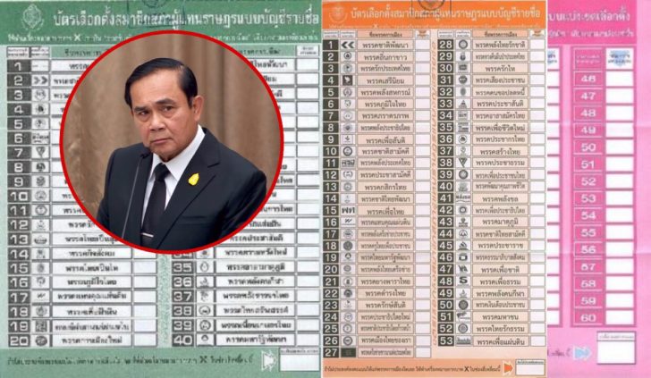 ย้อนรอยบัตรเลือกตั้ง ก่อนไร้ 'โลโก้-ชื่อพรรค' ใครได้ใครเสีย