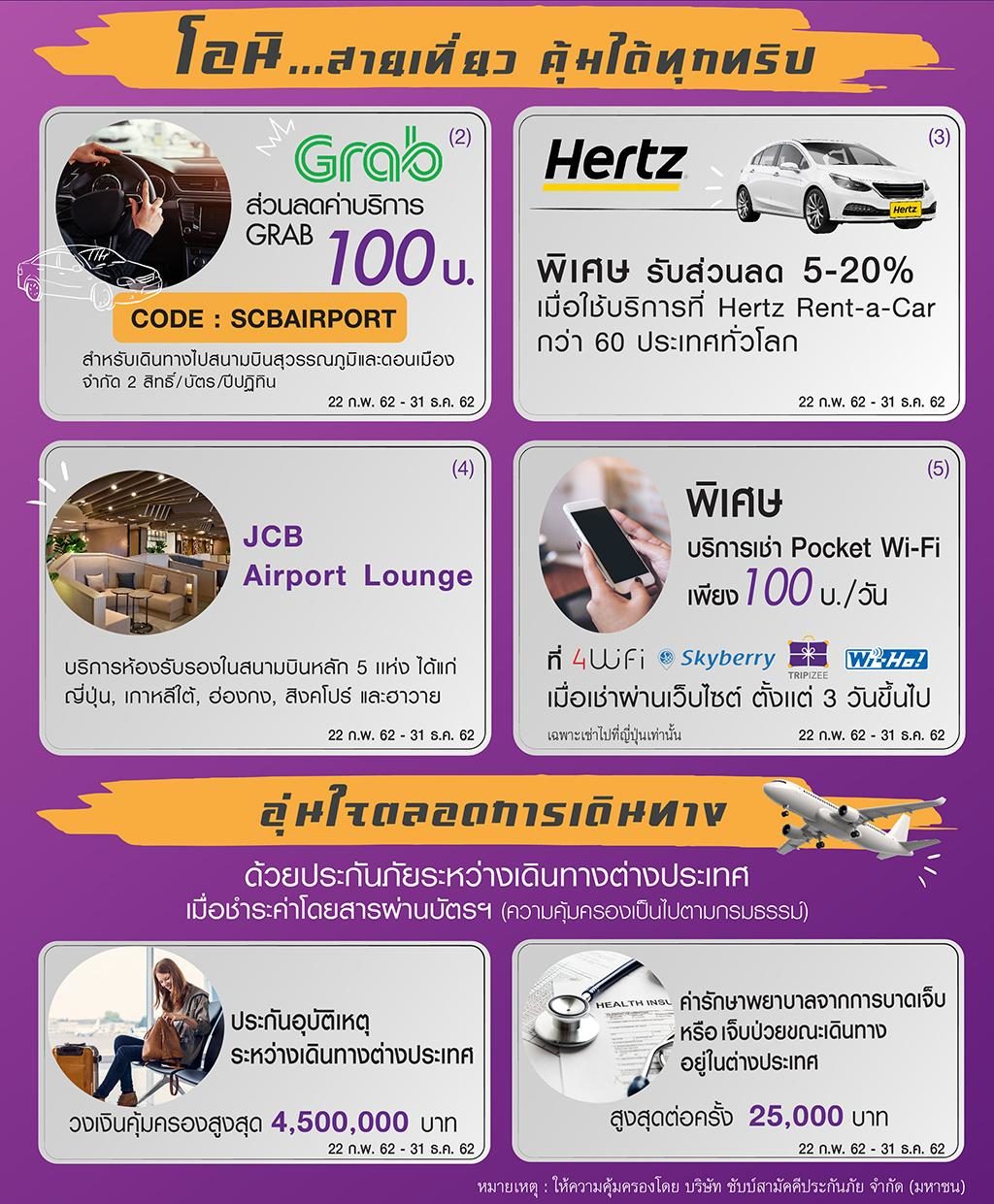 “บัตรเครดิต SCB JCB PLATINUM” สร้างประสบการณ์ใช้จ่าย ด้วยไลฟ์สไตล์ ...