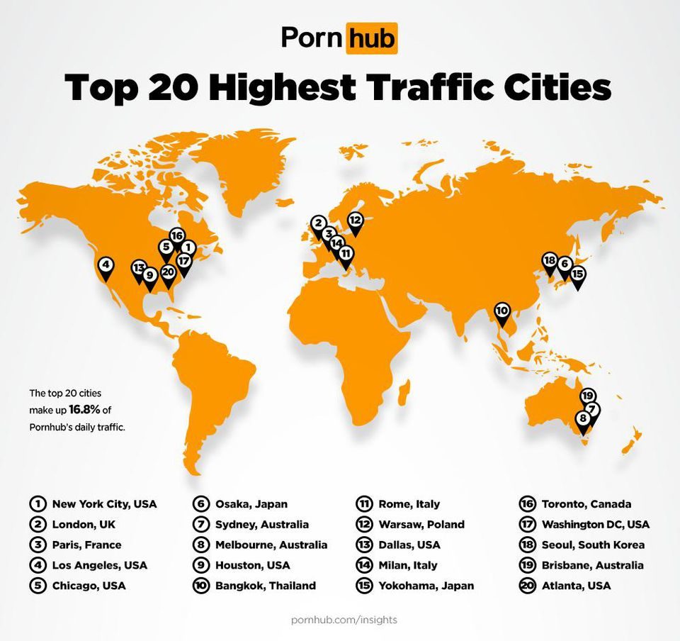 'กรุงเทพฯ' ติดท็อป 10 โลกเข้า Pornhub มากสุด เผยใช้เวลาดูเฉลี่ย 11 นาทีเสร็จ