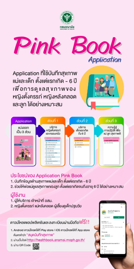 กรมอนามัย เปิดตัวแพลตฟอร์ม ‘Pink book’ แหล่งรวมแอปแม่และเด็ก กระจาย ...