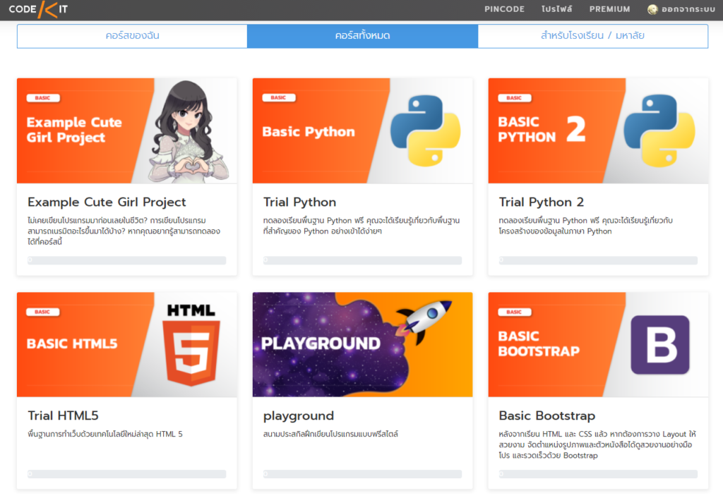 CODEKIT ไขกุญแจโลก ‘เขียนโค้ด’ เพื่อเด็กไทยเข้าถึงได้ง่ายมากขึ้น
