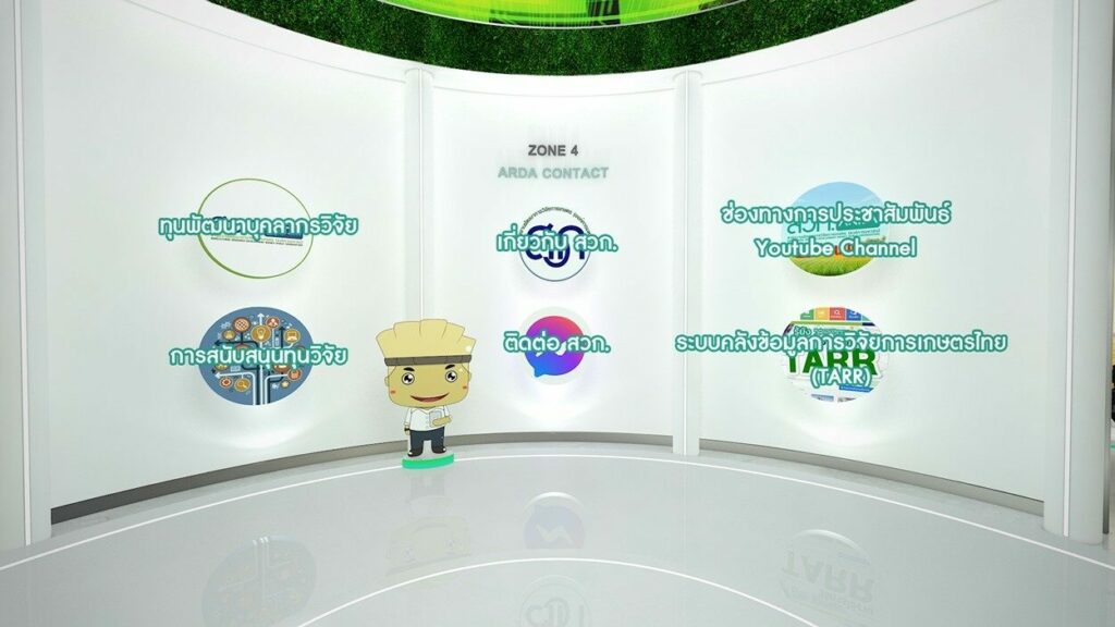 สัมมนาเปิดตัวเทคโนโลยีและนิทรรศการผลงานวิจัย “ARDA Virtual Event : ต่อยอดงานวิจัยเกษตรไทย