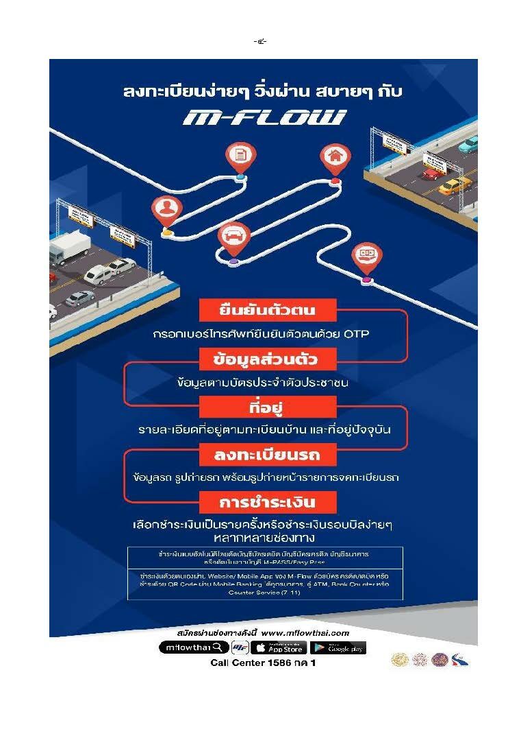 ศักดิ์สยาม ติดตามเร่งรัดพัฒนาและเปิดบริการ ระบบ M-Flow ของกรมทางหลวง ...