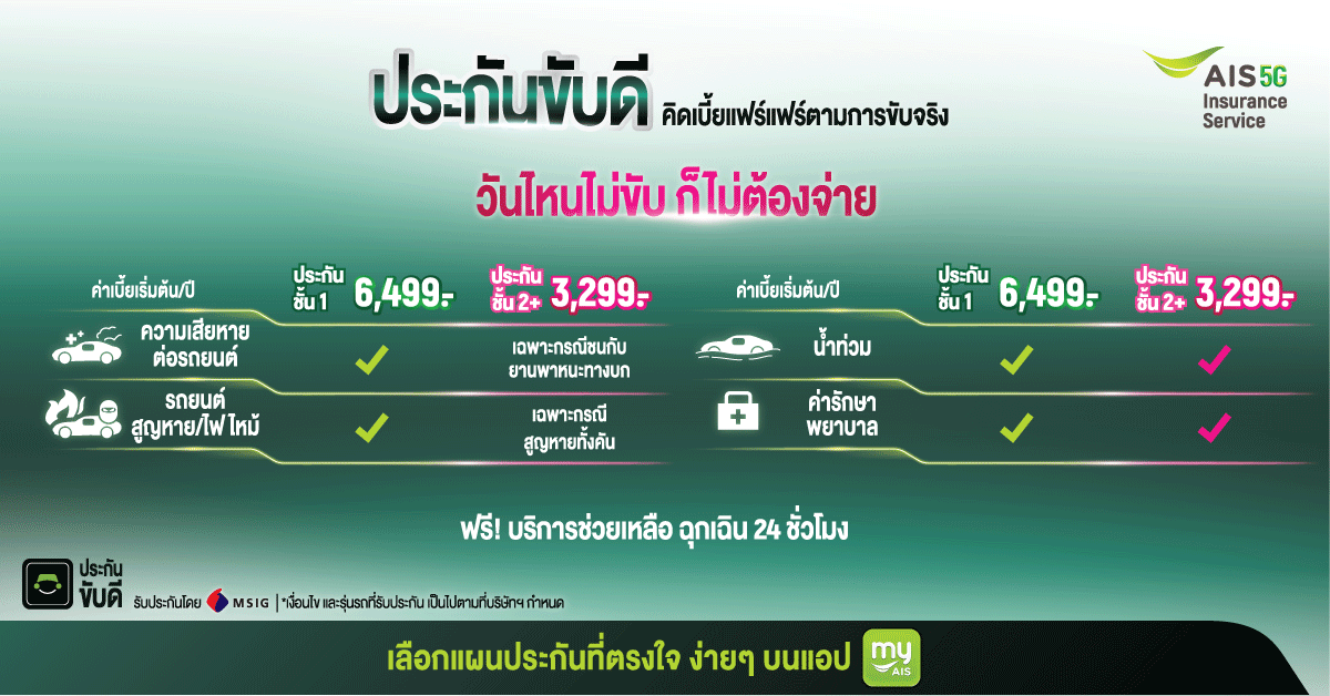 AIS Insurance Service ชู “ประกันขับดี” บริการ InsurTech เต็มรูปแบบ ...