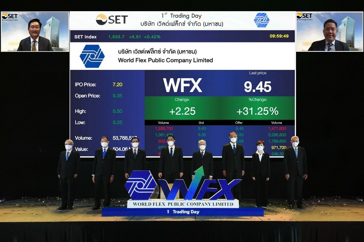 WFX ฟอร์มสวย! เปิดเทรดวันแรก 29.86%