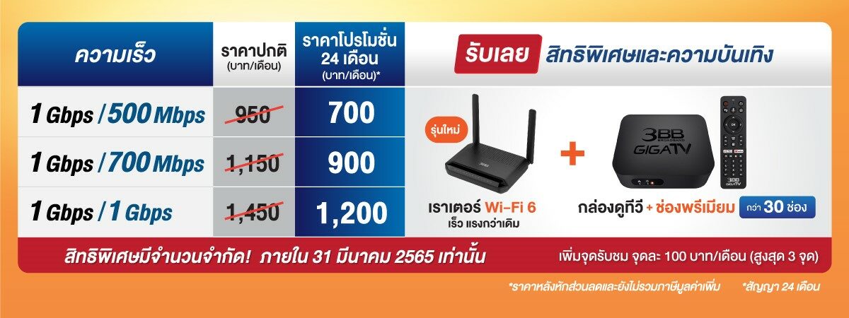 3BB GIGATV จัดแพ็กเกจใหม่รับปีเสือ ความเร็วขั้นต่ำ 1 Gbps/500 Mbps คุ้ม ...