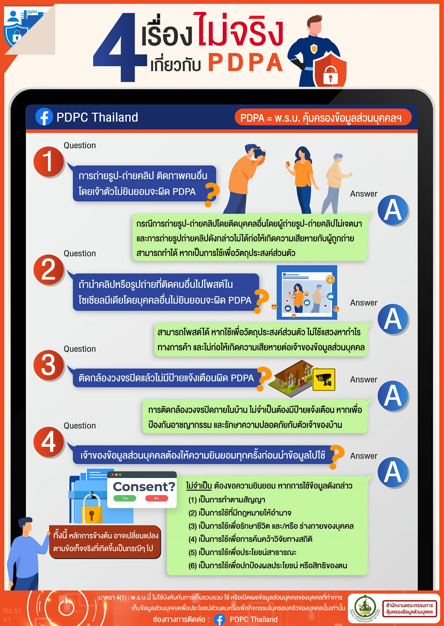 สิ่งไหนทำได้ ไม่ได้ Pdpa เผย 4 เรื่องไม่จริง เกี่ยวกับ พรบ คุ้มครอง
