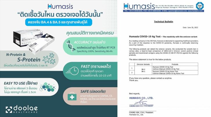 Humasis ผู้นำ ATK ชุดตรวจคุณภาพสูงทั่วโลก รับรองผลตรวจจับเชื้อโอมิครอน ...
