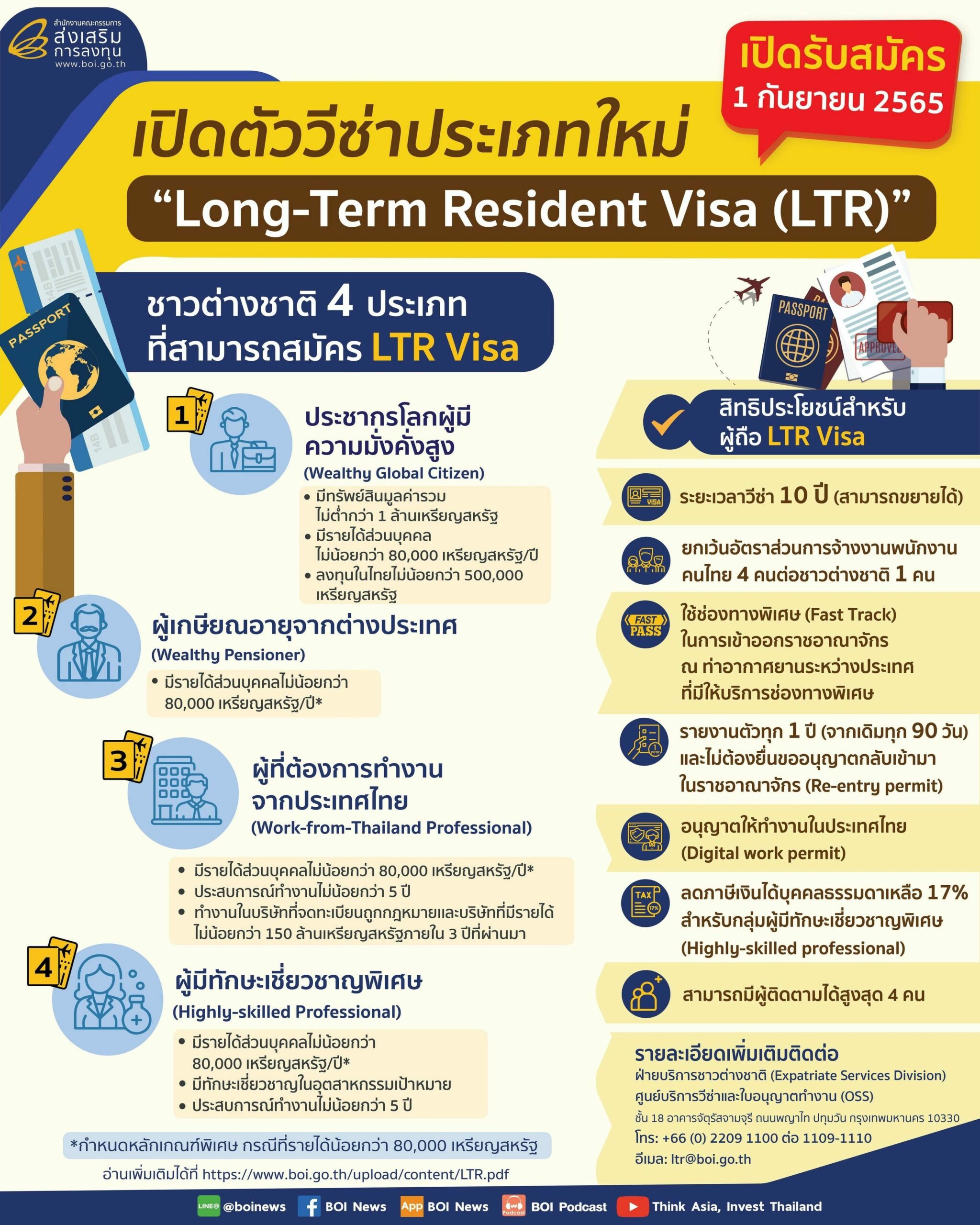 วีซ่าไทยแบบใหม่ เริ่มใช้ 1 ก.ย. ยั่วต่างชาติเก่ง-รวย แห่เข้าไทยล้านคนใน ...