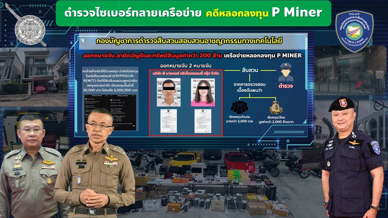 ตำรวจไซเบอร์ทลายเครือข่ายคดีหลอกลงทุนขุด "คริปโทเคอร์เรนซี " P Miner ยึดรถหรูอายัดเงินกว่า 200 ล.