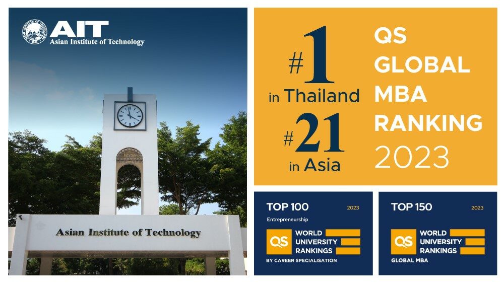 “AIT” รั้งอันดับ 1 หลักสูตร MBA ในไทย 3 ปีซ้อน