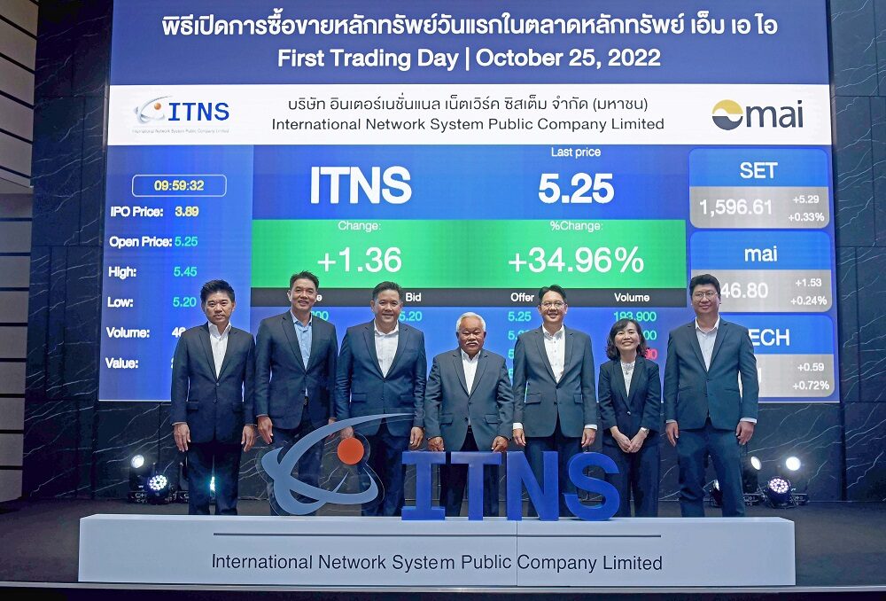 ITNS เทรด mai วันแรก ยืนเหนือไอพีโอ 4.37% ซื้อขายสนั่นกว่า 2 พันล้าน