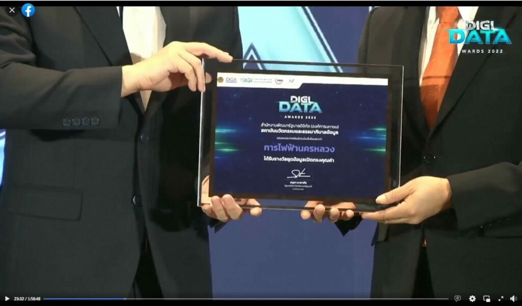 MEA รับประกาศนียบัตรชุดข้อมูลเปิดทรงคุณค่า ในงาน DIGI Data Award 2022