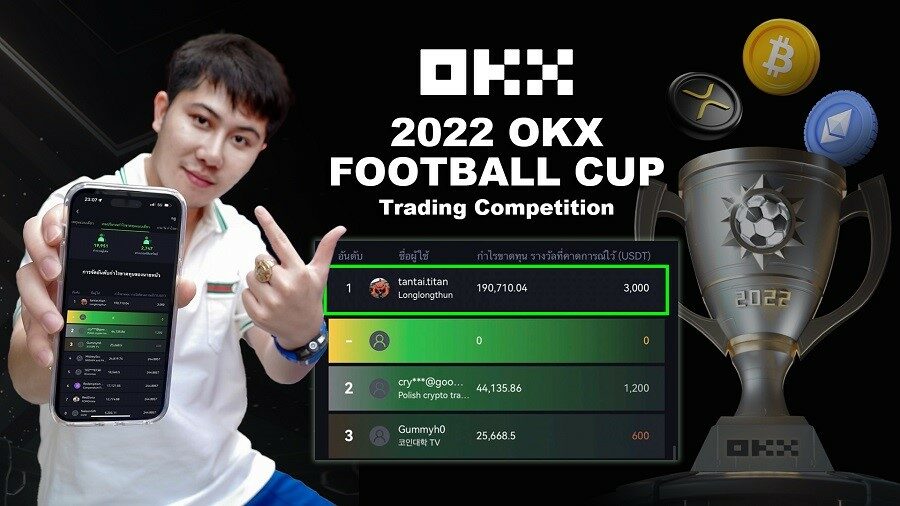 ‘แทนไท’ คว้าแชมป์แข่งเทรดคริปโตระดับโลก