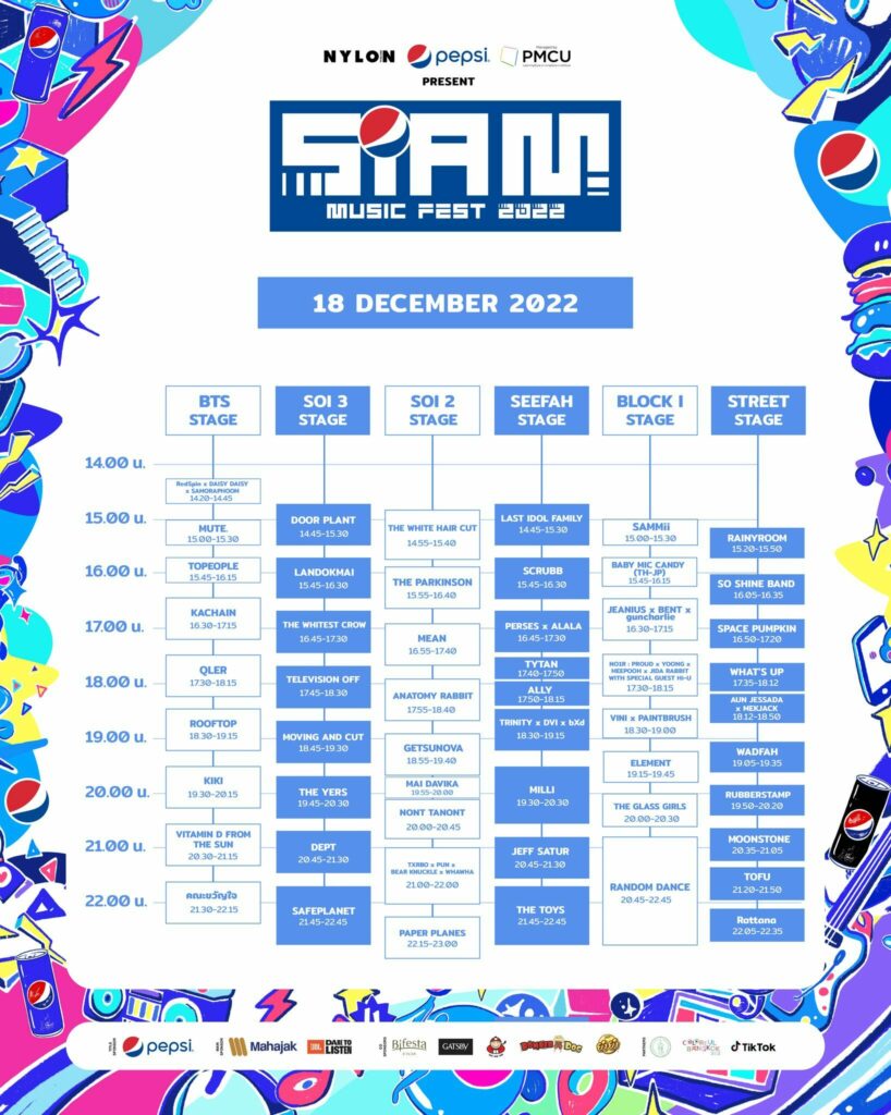 ราชดำริ-พระราม1 จราจรหนึบ วัยรุ่นพรึบกลางเมือง Siam Music Fest ระเบิด ...