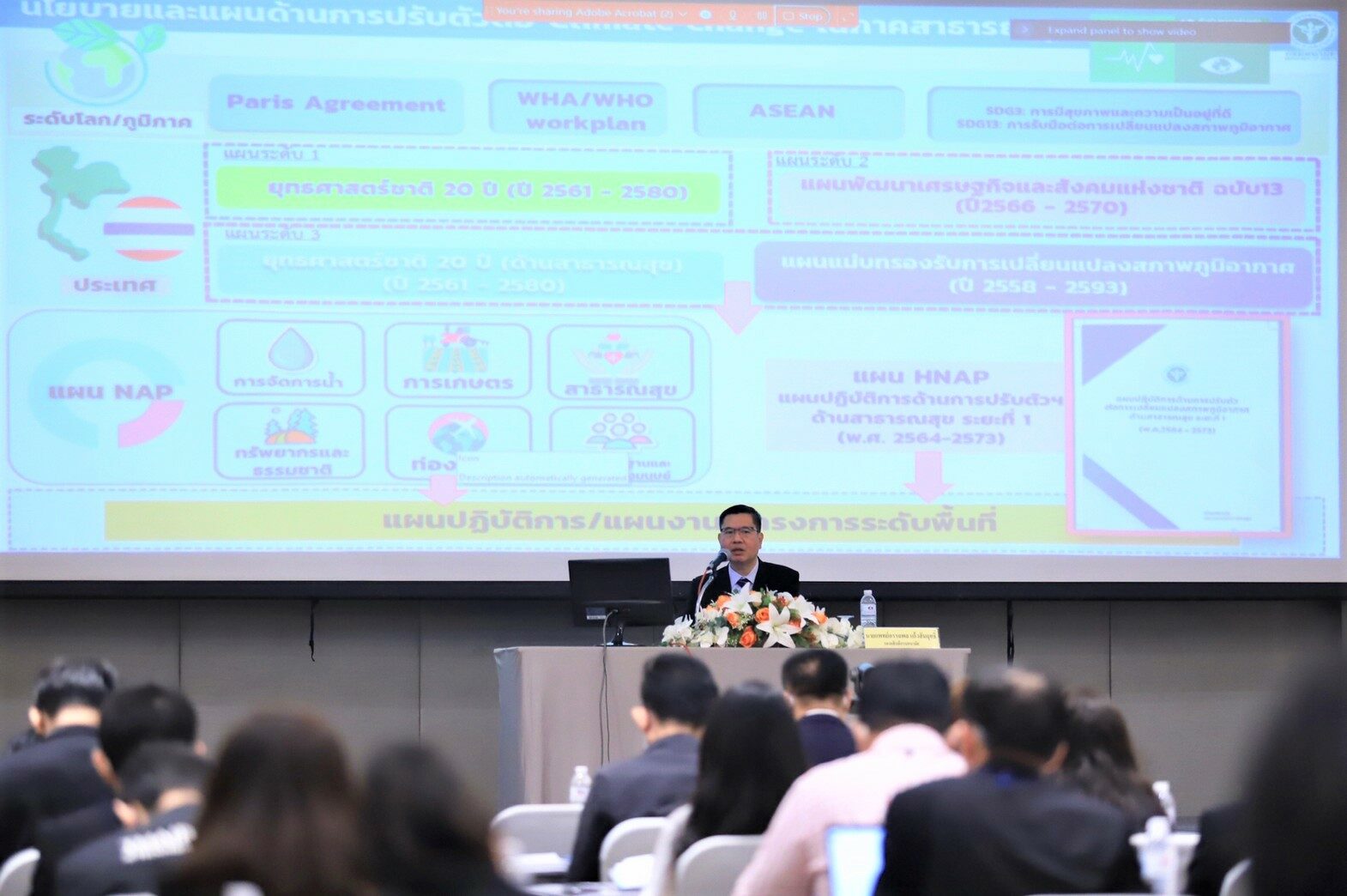 กรมอนามัยเคลื่อนแผน HNAP ปกป้องสุขภาพคนไทยรับผลจาก Climate Change