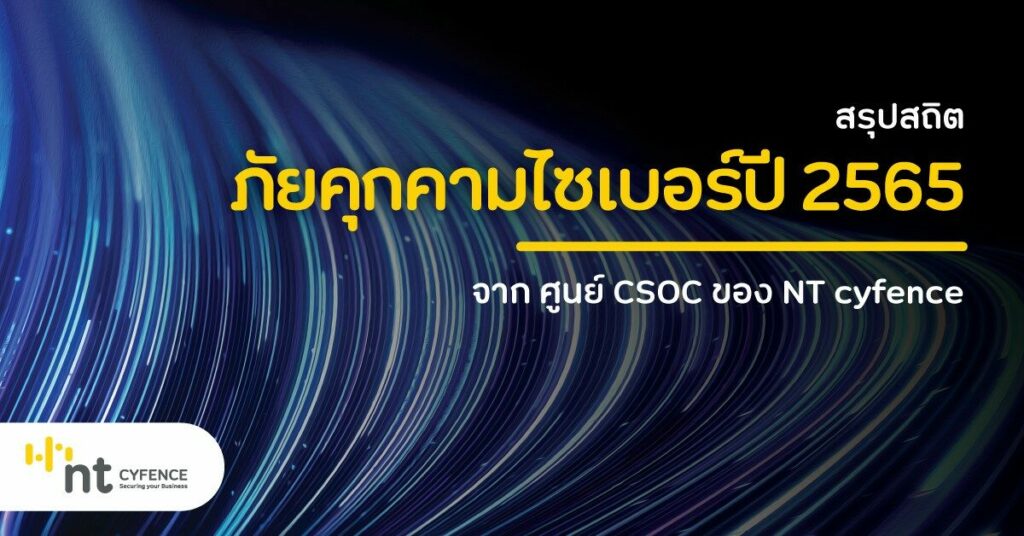 สรุปสถิติภัยคุกคามปี 2565 จาก ศูนย์ CSOC ของ NT cyfence