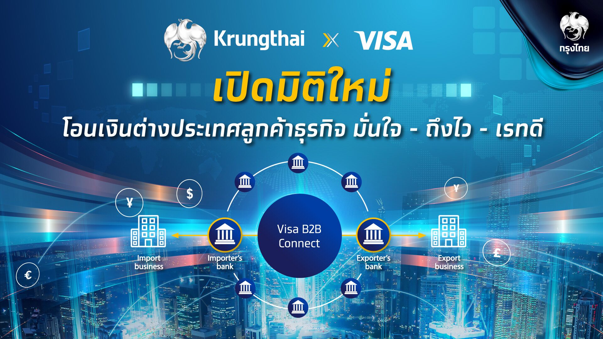 “กรุงไทย” ผนึก “วีซ่า” เปิดบริการโอนเงินต่างประเทศด้วย “Visa B2B Connect”
