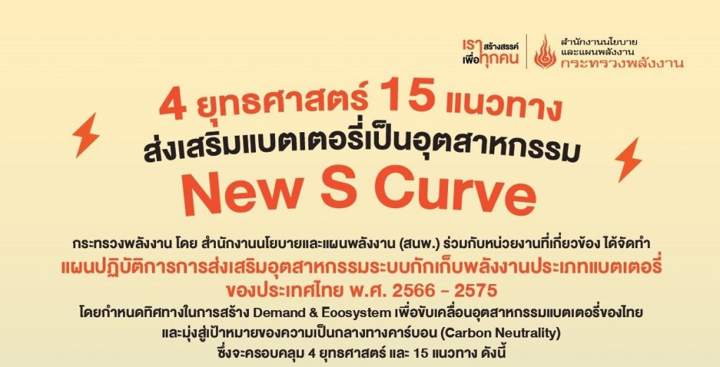 4 ยุทธศาสตร์ 15 แนวทาง ส่งเสริมแบตเตอรี่เป็นอุตสาหกรรม New S Curve
