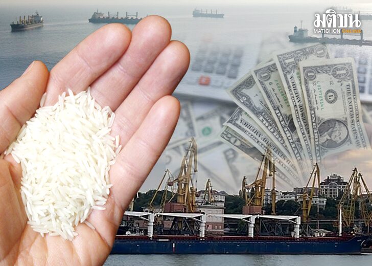 Rising Risks: Food Price Inflation Threatens Global Economy and ...