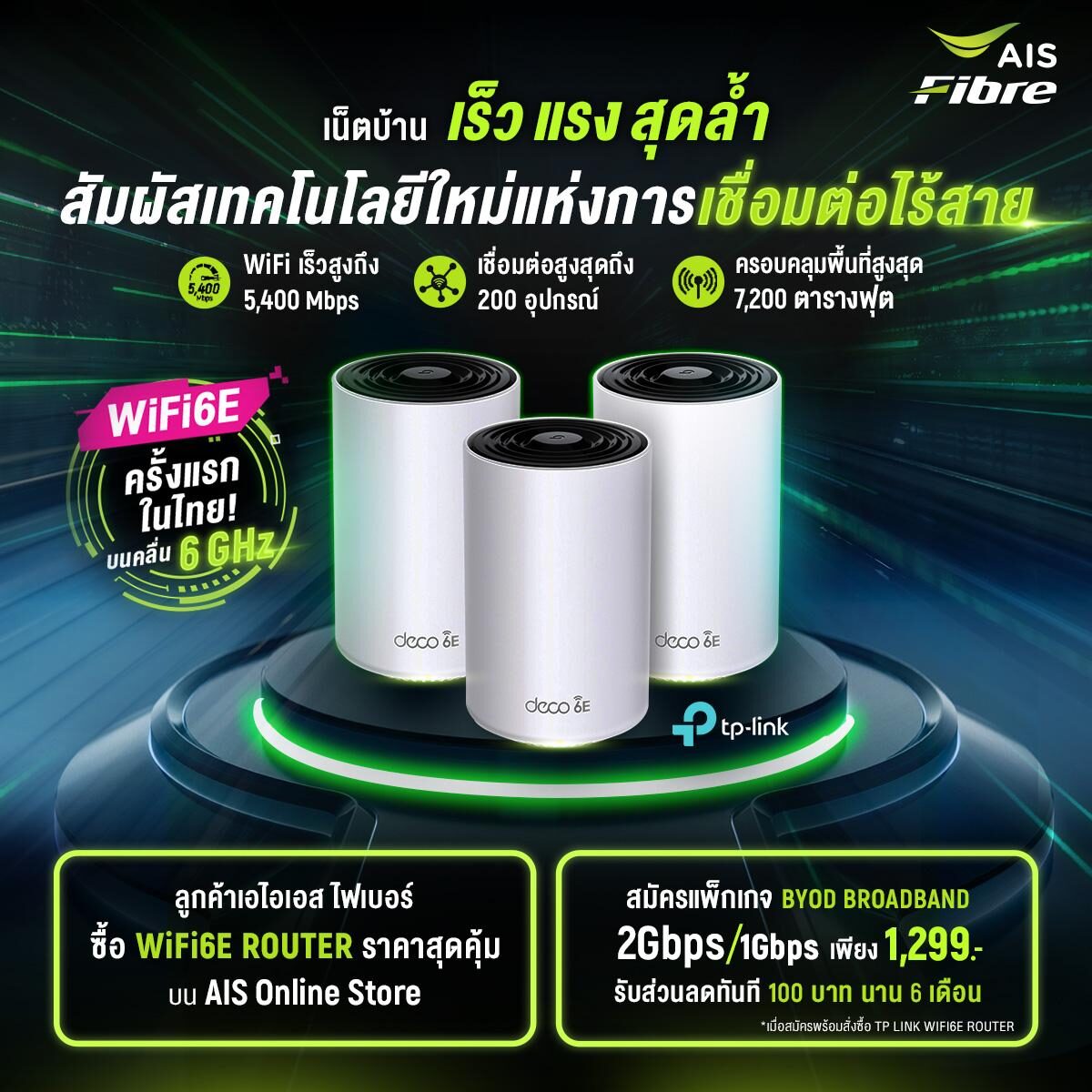 AIS Fibre เปิดตัว ‘WiFi6E Router’ รองรับคลื่นสัญญาณใหม่ 6GHz พร้อม เน็ต ...