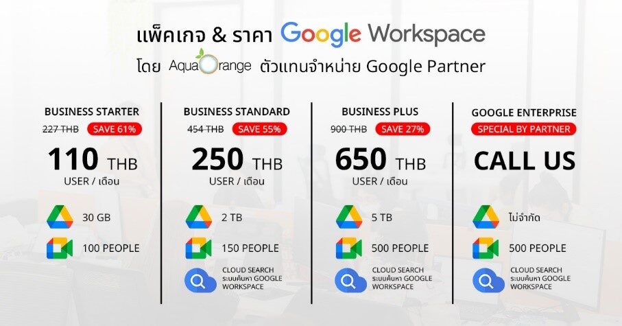 Google Workspace ของดีที่ต้องมีสำหรับการทำงานในยุคดิจิตอล