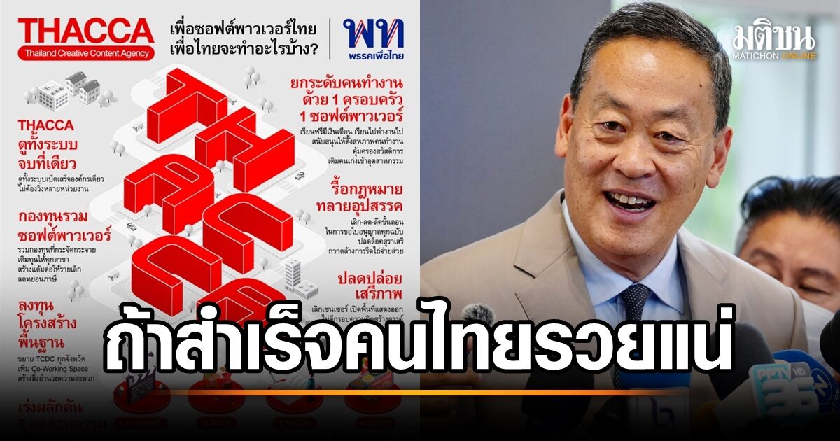 กลุ่มแคร์ เล่านโยบาย OFOS-THACCA ละเอียดยิบ ถ้า พท.ทำสำเร็จ กว่า 20 ล้านคนรวยขึ้นแน่