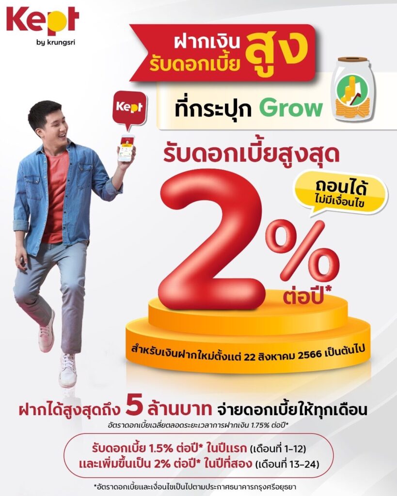 Kept by krungsri ปรับดอกเบี้ยเงินฝากขึ้นเป็นสูงสุด 2% ต่อปี ฝากได้สูง ...