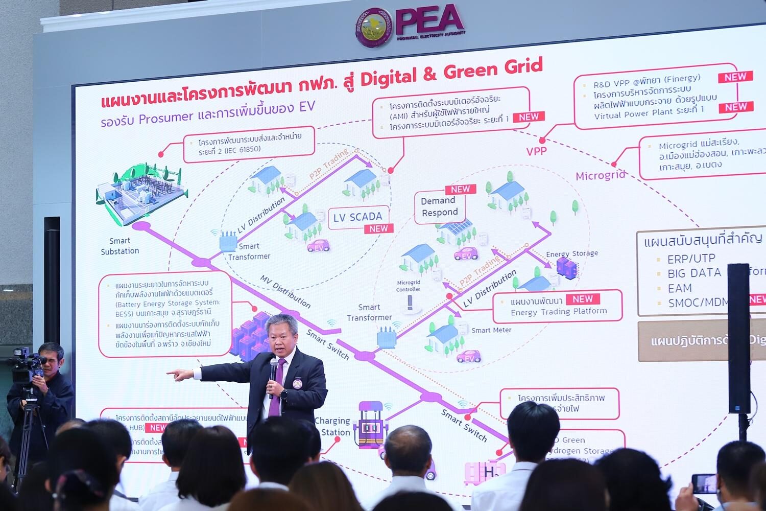 PEA เปิดบ้านครบรอบ 63 ปี ตั้งเป้าก้าวสู่ไฟฟ้าอัจฉริยะ