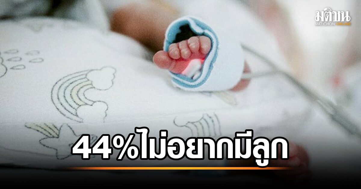 โพลนิด้า เปิด 3 เหตุผลหลักที่คนไม่อยากมีลูก ไม่อยากเพิ่ม คชจ ห่วง