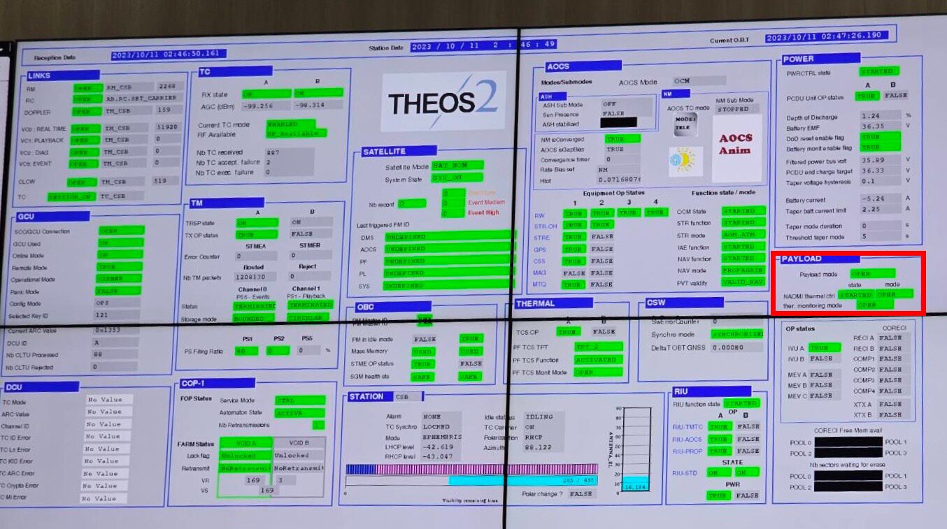 ทีมวิศวกรจิสด้าแจ้ง THEOS-2 สัญญาณดี เปิดระบบครบถ้วนแล้ว พร้อมทำงาน