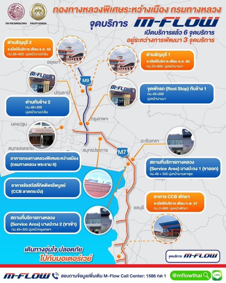 ปักหมุดที่ตั้งจุดบริการ M-Flow ทั้ง 6 แห่ง