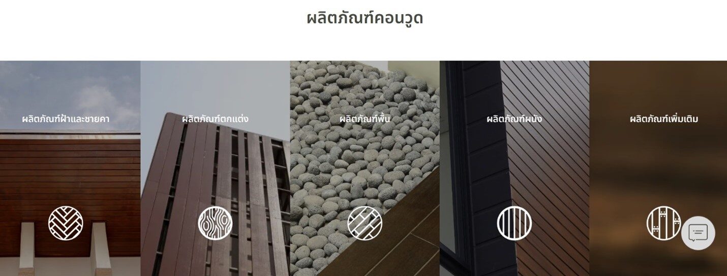 คอนวูด เปิดตัวเว็บไซต์ WWW.CONWOOD.COM ตอบโจทย์ลูกค้าทุกเซกเมนต์