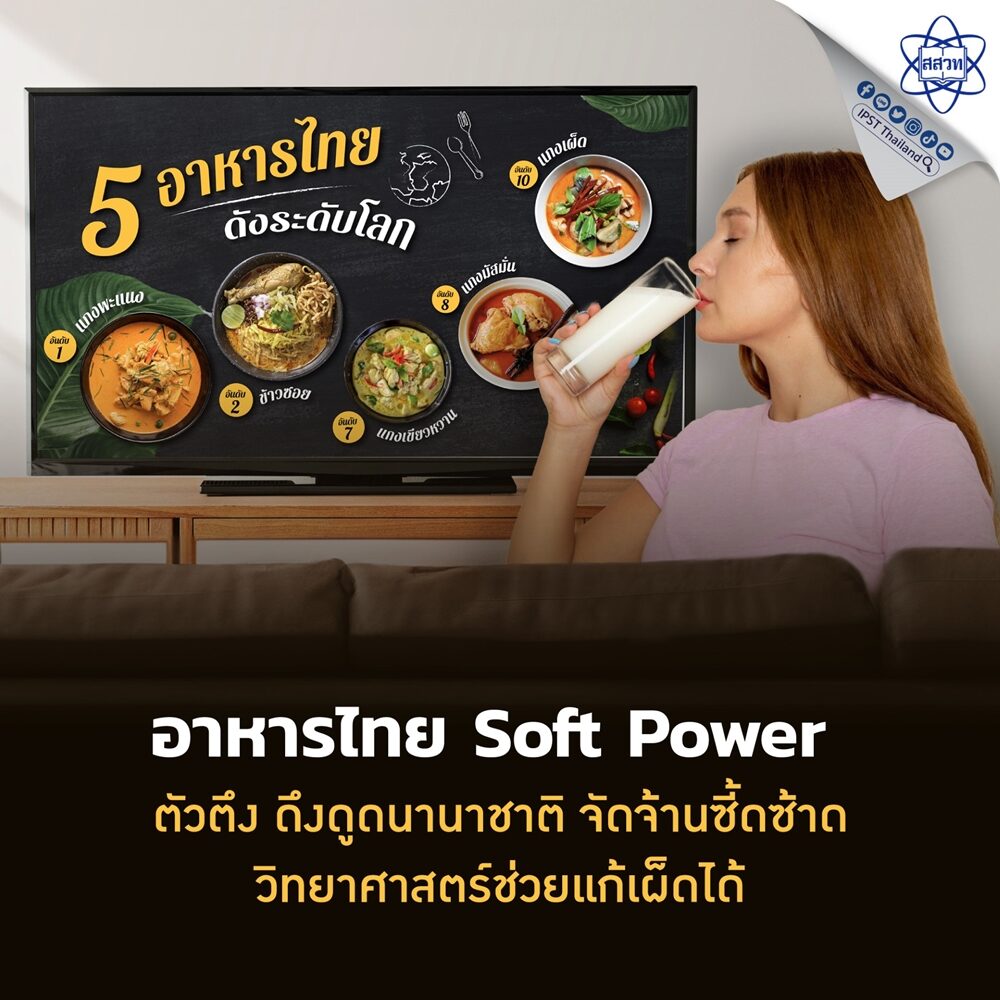 รายงานการศึกษา : วิทยาศาสตร์ 'แก้เผ็ด' ได้