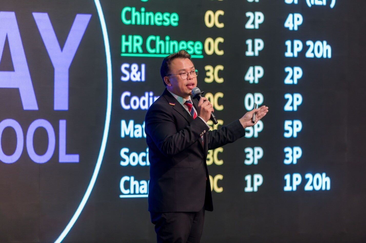 “Bcc Global program”หลักสูตรใหม่โรงเรียนกรุงเทพคริสเตียน