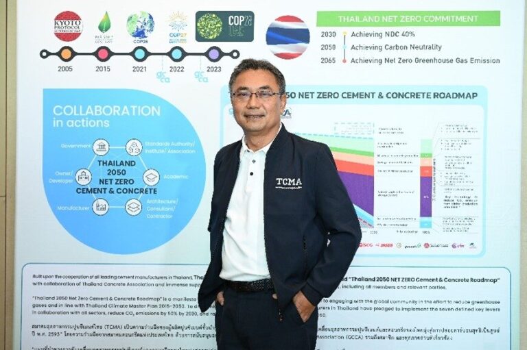 ขับเคลื่อน ‘TCMA Synergizing the Actions toward Net Zero 2050’