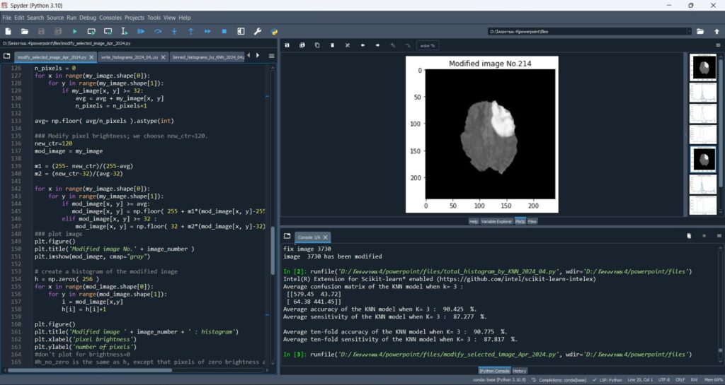 สุดเจ๋ง! น.ร.ราชสีมาวิทยาลัย คว้า 16 เหรียญทอง แข่งขันโครงงาน ...
