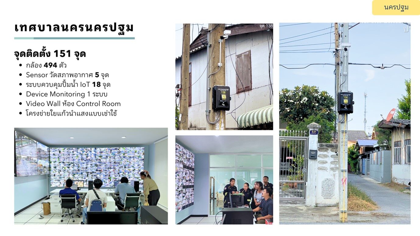 พัฒนาเทคโนโลยี สู่อุปกรณ์ ‘Smart Multi Service Box’ ครบ จบเรื่องความปลอดภัย