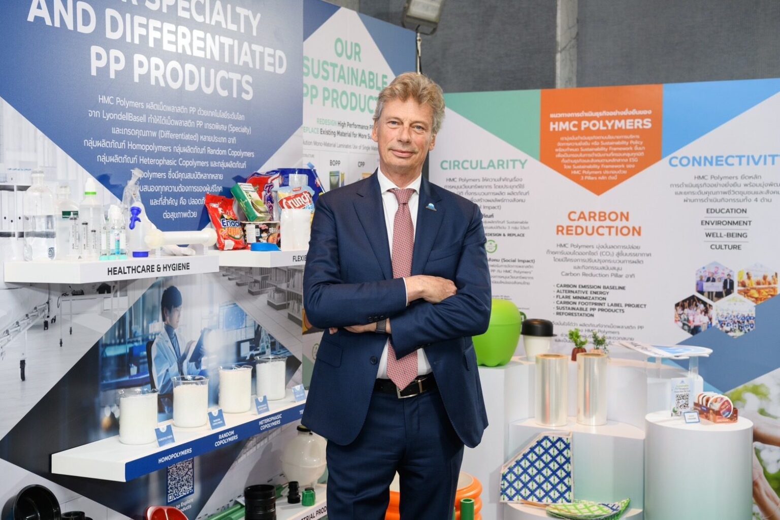 HMC Polymers เผยทิศทางธุรกิจปี 2025 เดินหน้านวัตกรรมเม็ดพลาสติก PP ตอบ ...