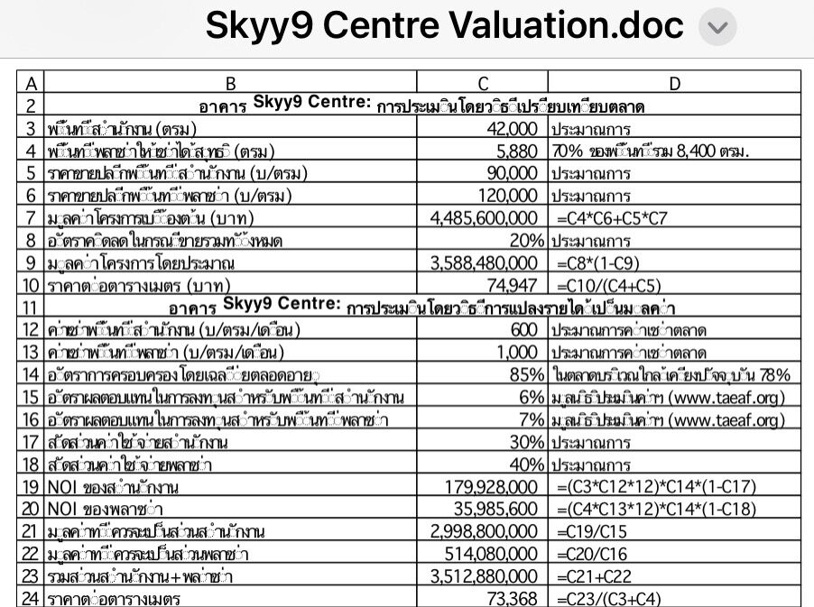 AREA ถอดรหัสมูลค่า ตึก Skyy9 ที่ประกันสังคมซื้อ 7 พันล้าน แท้จริงราคาเท่าไหร่ รู้แล้วอึ้ง