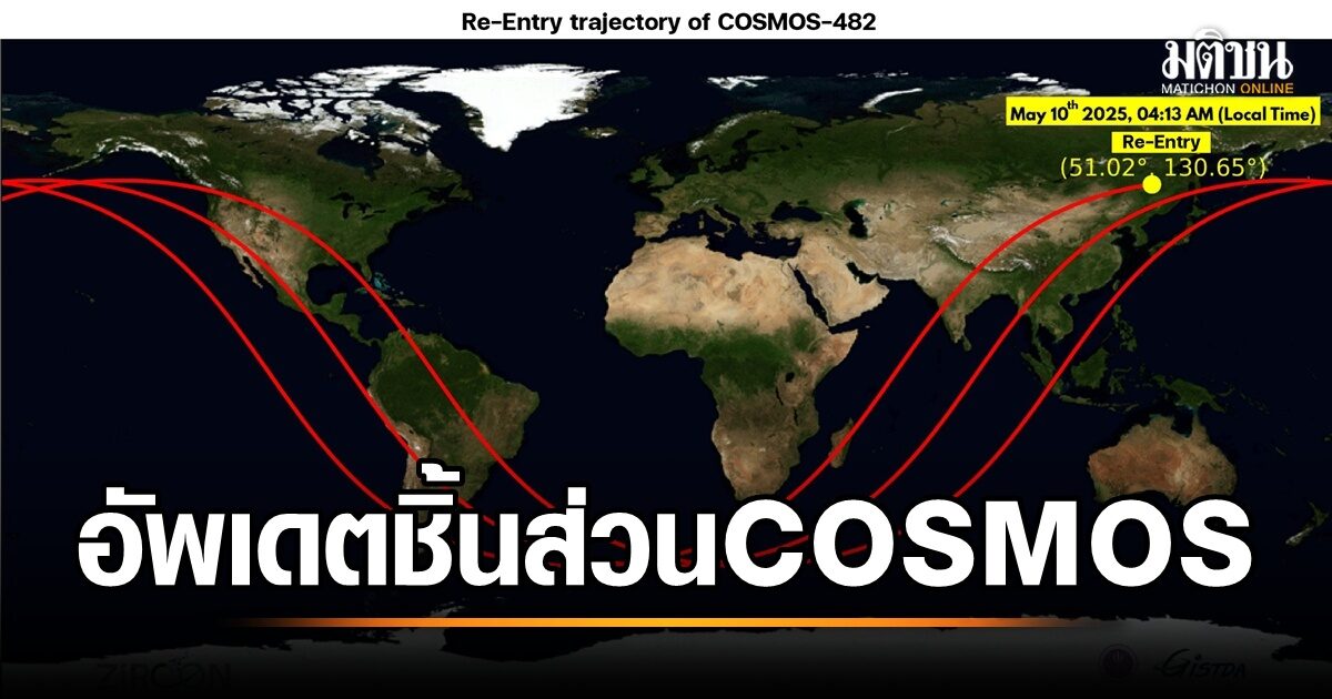 จิสด้า อัพเดต ชิ้นส่วนยานอวกาศ COSMOS 482 ตกสู่โลก ตีสี่ 10 พ.ค.นี้