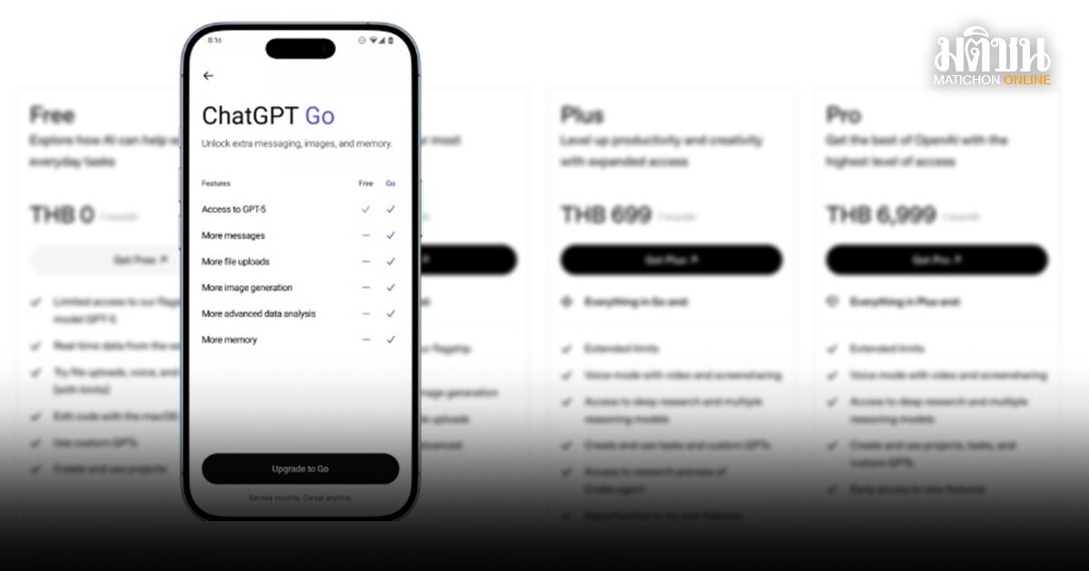OpenAI ประกาศเปิดตัว ChatGPT Go อย่างเป็นทางการในประเทศไทย