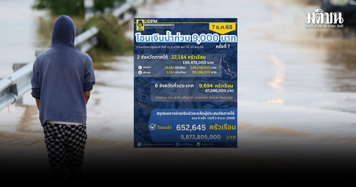 เช็กเลย! https://flood68.disaster.go.th ปภ.โอนเงิน เยียวยาน้ำท่วม68 อีกกว่า286 ล้านบ.